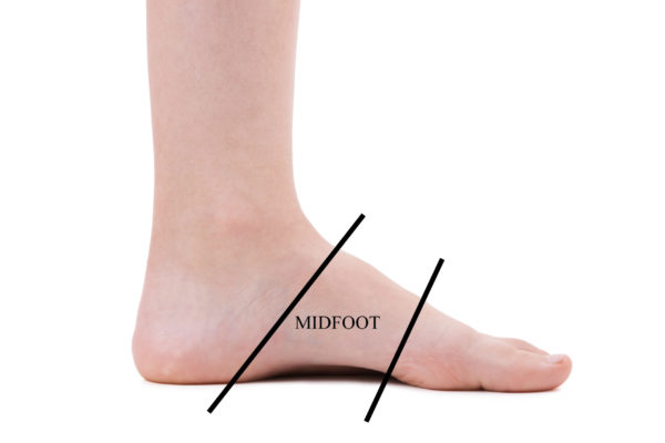 Midfoot Conditions – Caribbean Orthopaedic Foot and Ankle Institute
